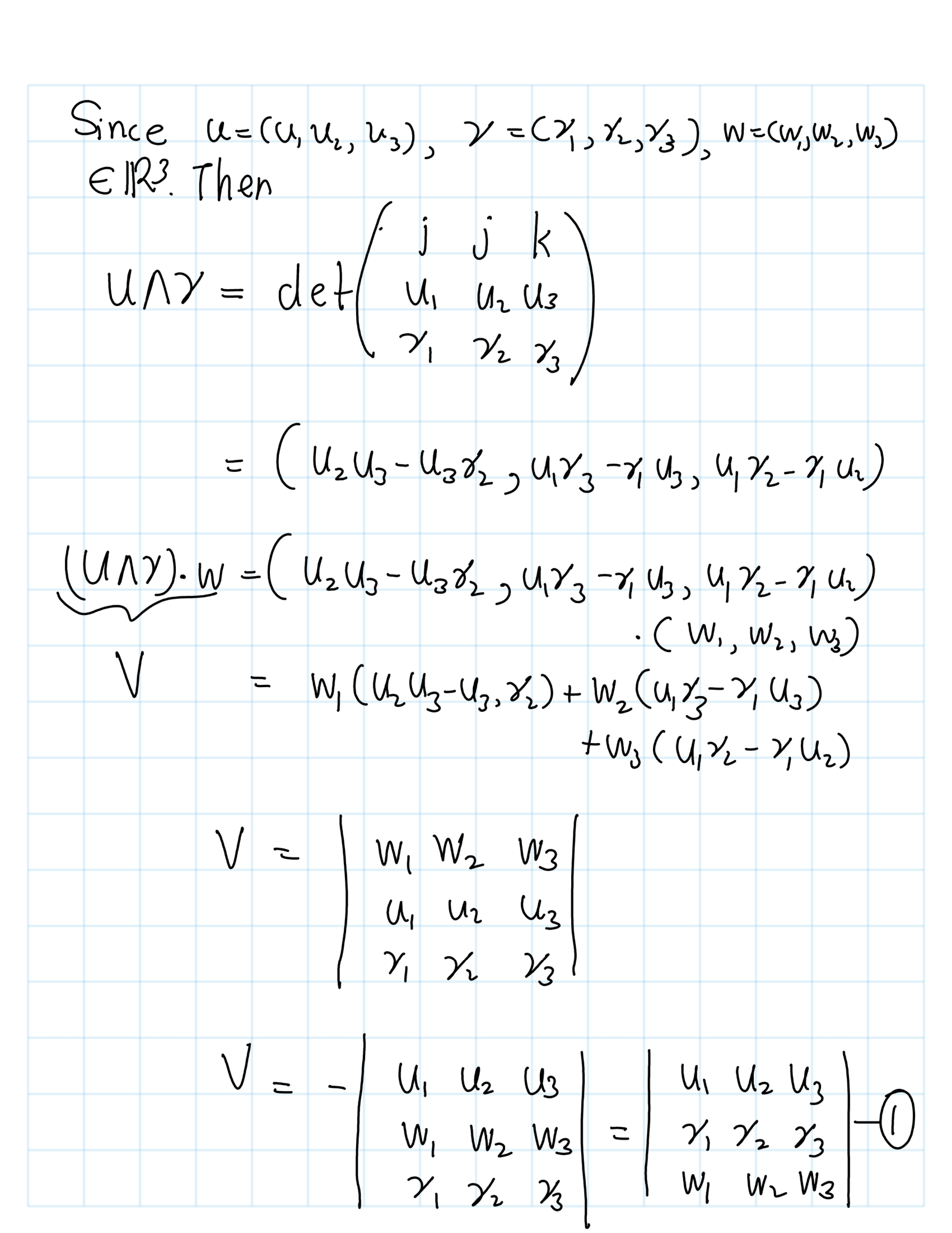 Do Carmo - Differential Geometry of Curves and Surfaces